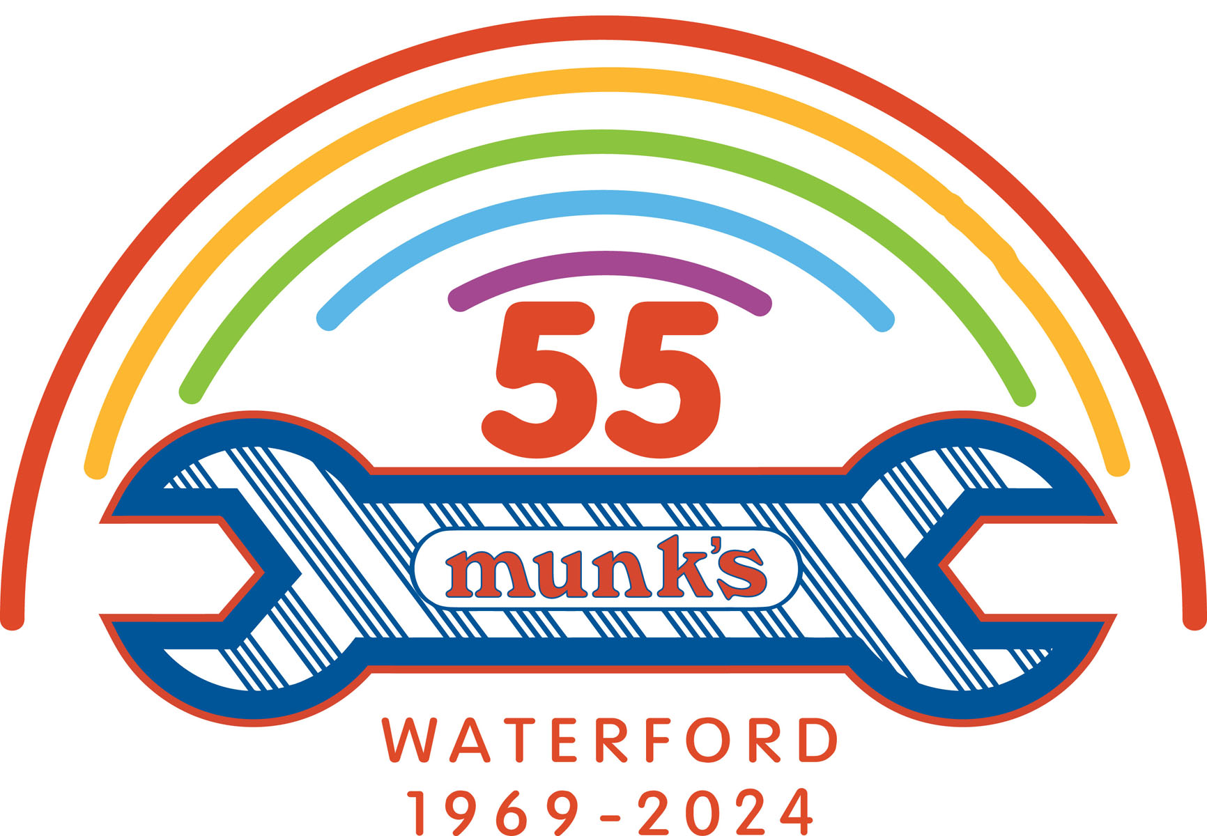 Munk’s 54th rainbow 2023 for ads – PCA Southeast Michigan Region